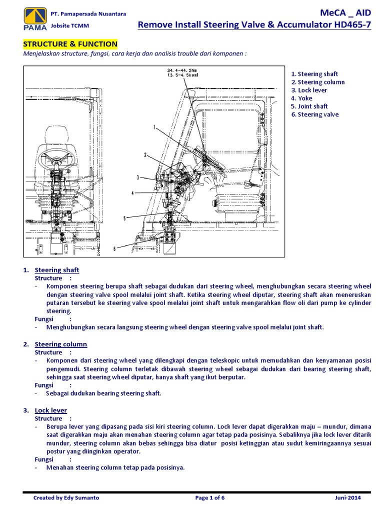 R I Steering Valve Accumulator Hd465 7 Pdf