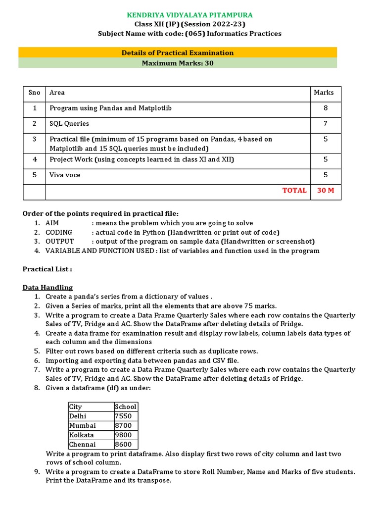 Ip Practical List 2022-23 | PDF | Sql | Cybernetics