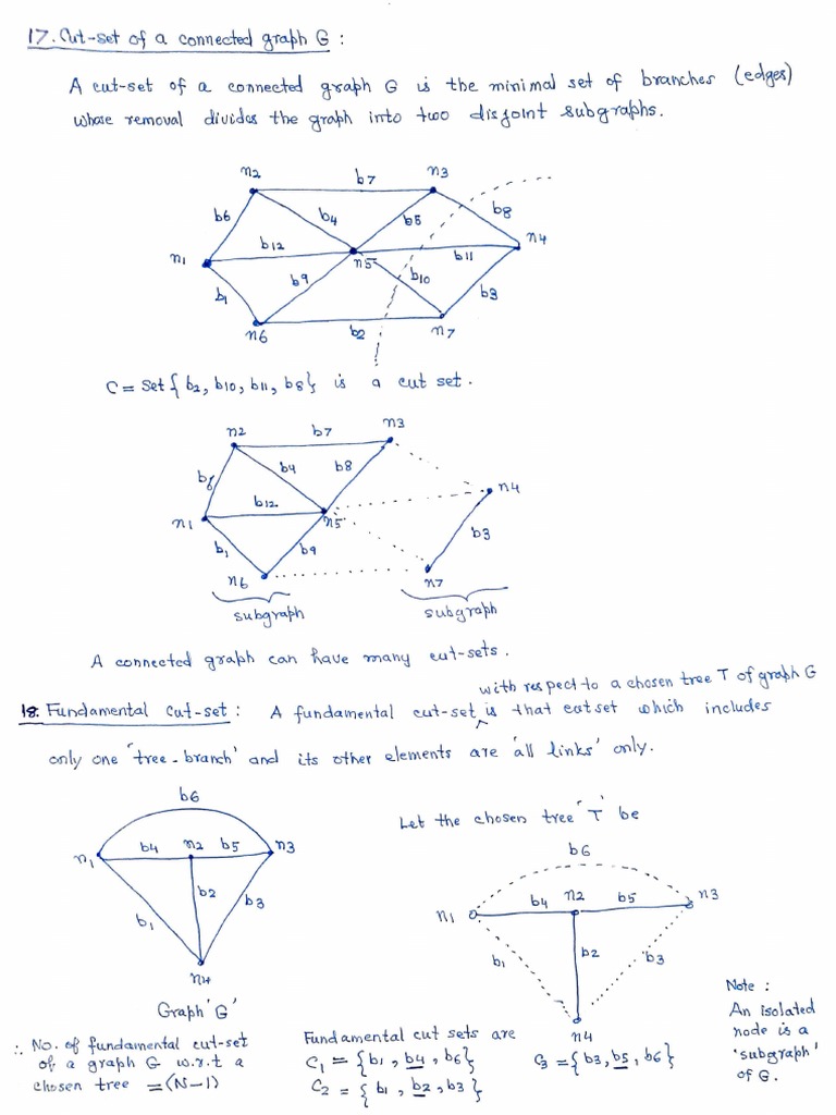 Cutset | PDF | Graph Theory | Mathematical Relations