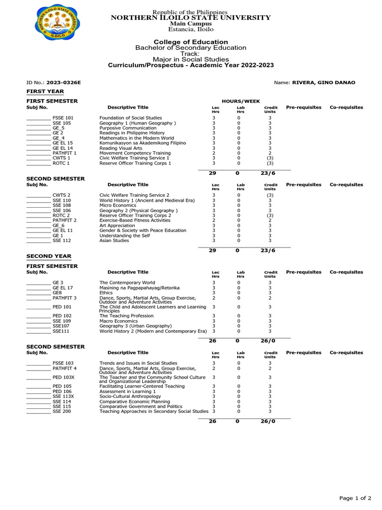 Print Curriculum File | PDF | Behavior Modification | Science