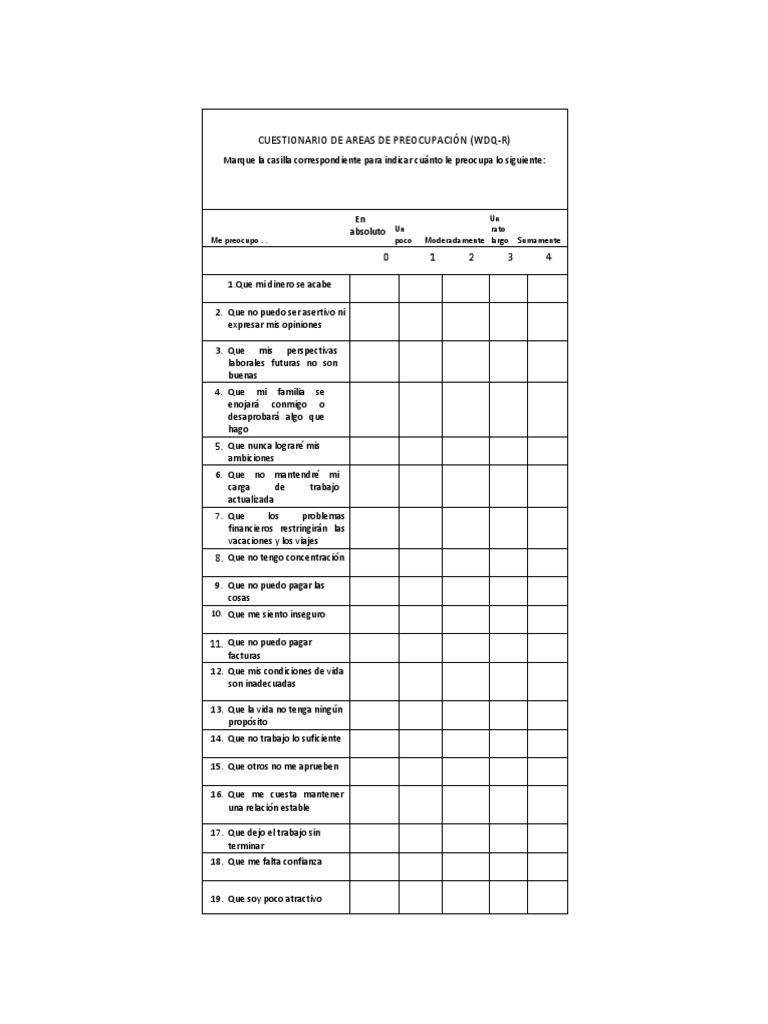 Cuestionario de Areas de Preocupacion (Revisado) | PDF