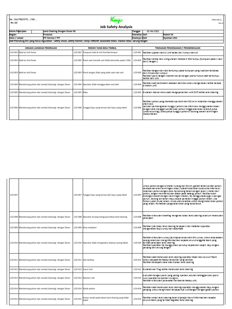 JSA-001 Land Clearing Dengan Dozer 85 | PDF