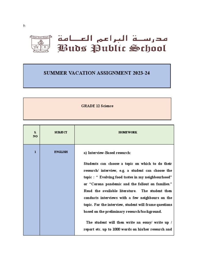 12 Science Holiday Homework | PDF | Amine | Mathematics