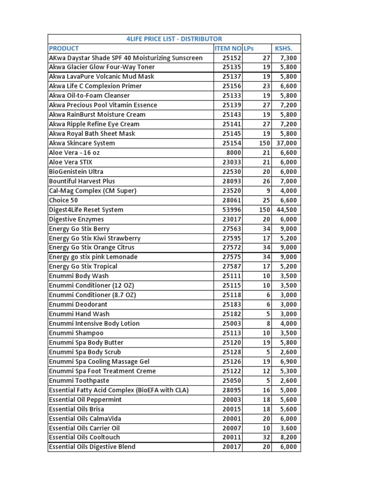 4life Distributor New Prices-1 | PDF | Skin Care | Hygiene