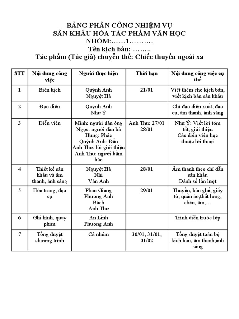 BẢNG-PHÂN-CÔNG-NHIỆM-VỤ (1) | PDF