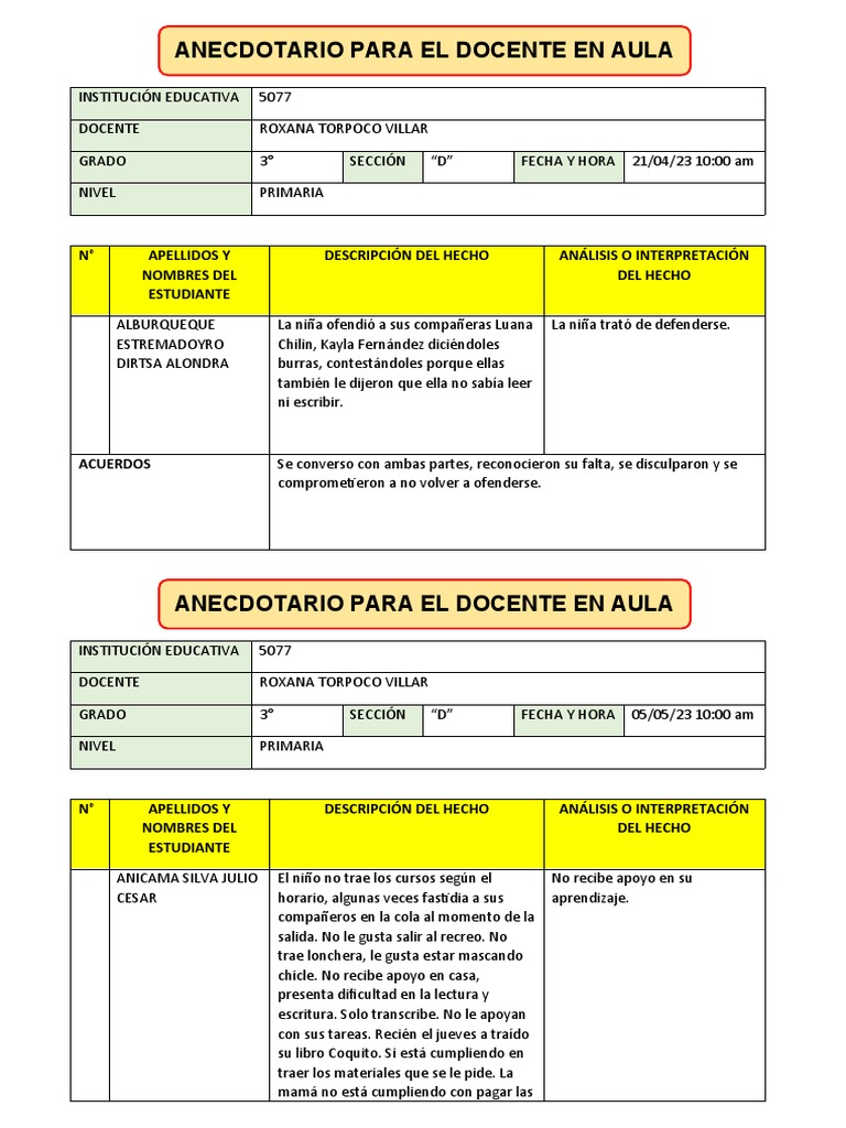 Anecdotario para El Docente en Aula | PDF