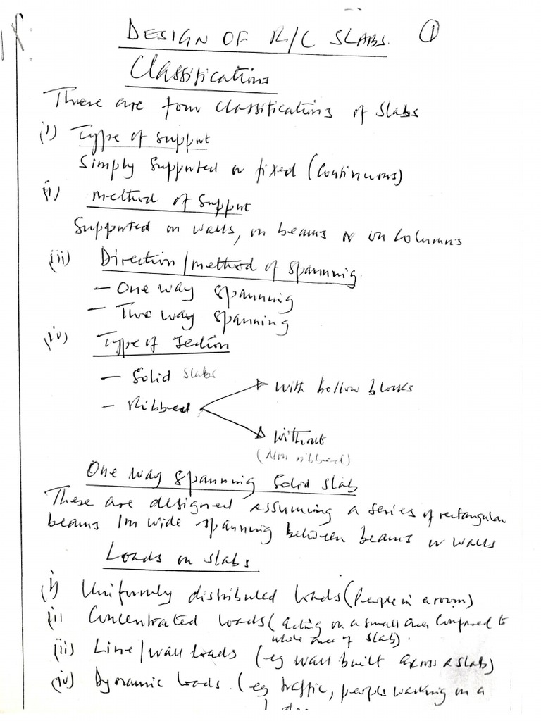 Design PF RC Slabs | PDF