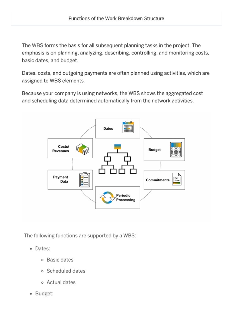 WBS Functions | PDF