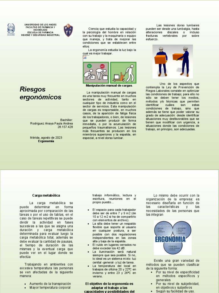 Triptico Riesgos Ergonómicos | PDF | Factores humanos y ergonomía | Dolor lumbar