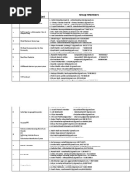 TA - Standard and Manual | PDF | Performance Indicator | Risk Management