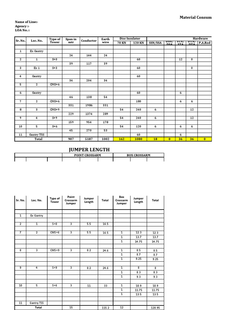 Line Material Consumption Report Format | PDF