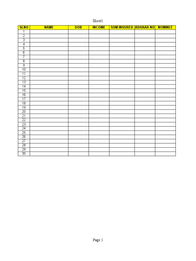 GMC Data Sample | PDF
