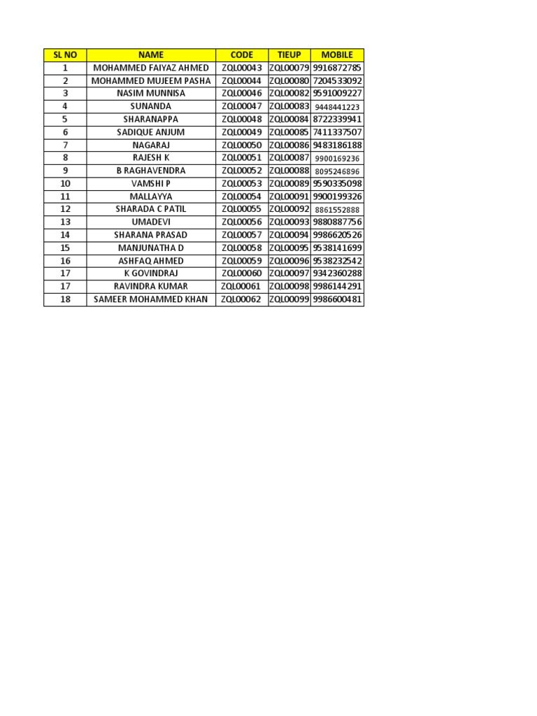 New Agents Fy 21-22 | PDF