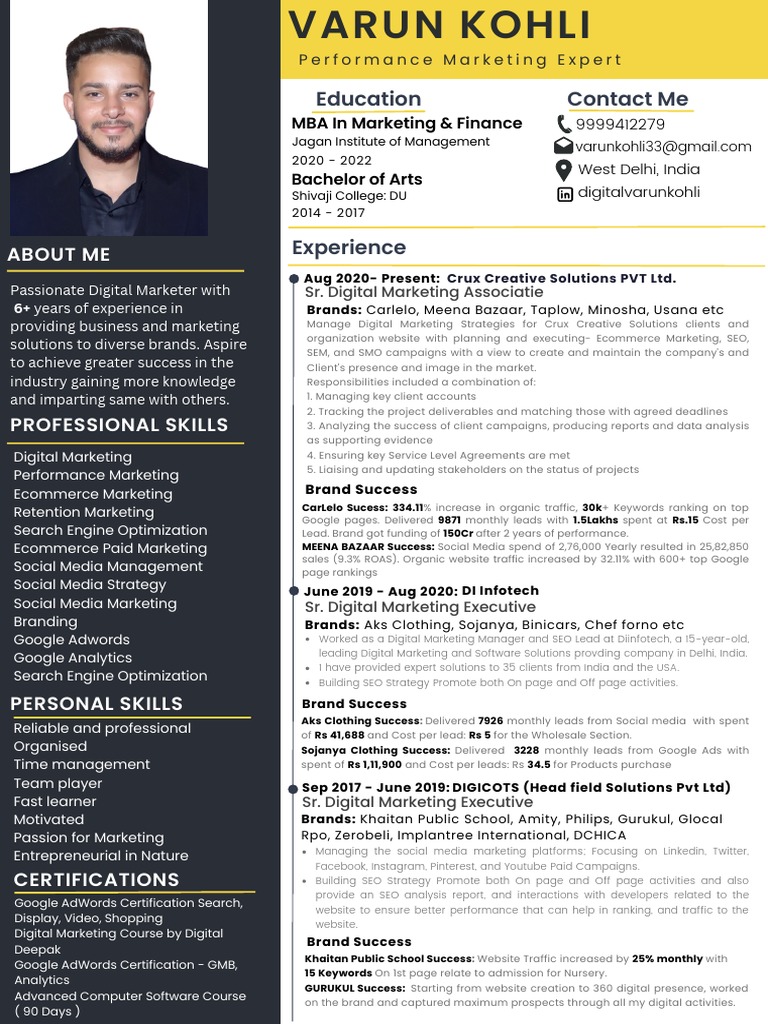 Varun Kohli CV | Download Free PDF | Digital Marketing | Search Engine Optimization