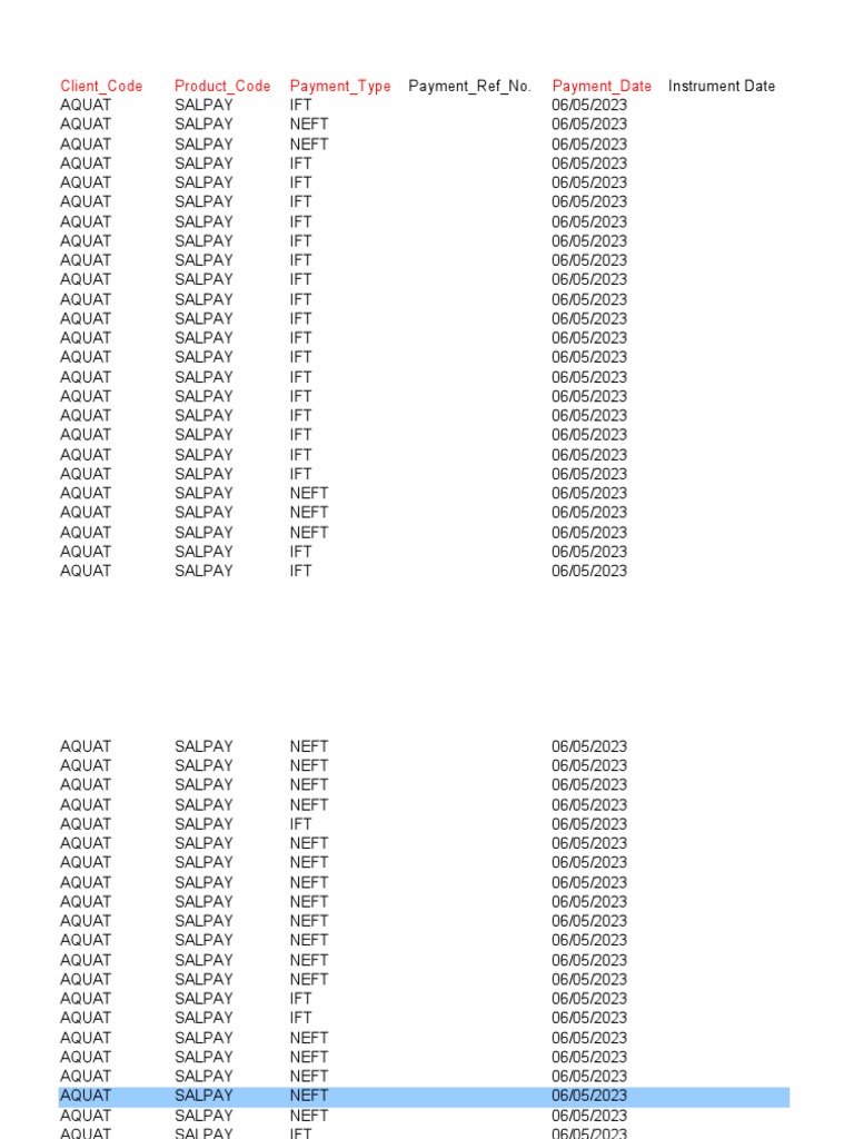 Master Bank FIle - Worker Final | PDF