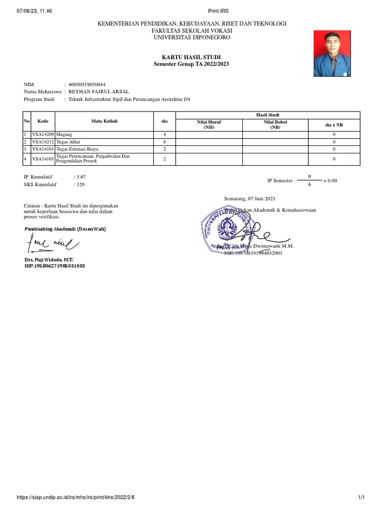 Khs TTD Wadek Dan Doswal | PDF