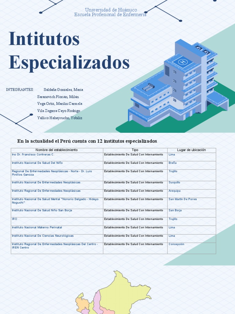 Exposicion de IPRESS | PDF