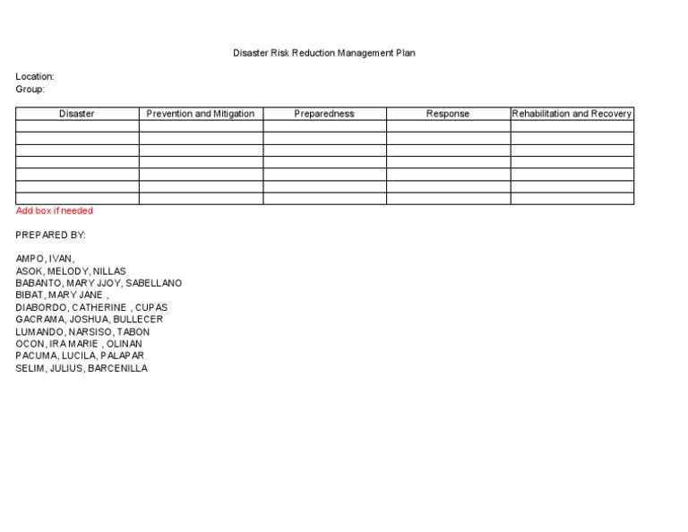 Disaster Risk Reduction Management Plan | PDF