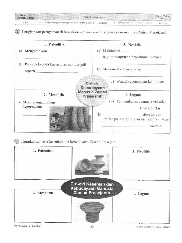 Sejarah--PNI Neuron--F1--Bab 3--ms 20-24 | PDF
