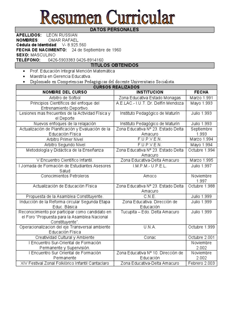 16.-Resumen Curricular Omar Leon | PDF