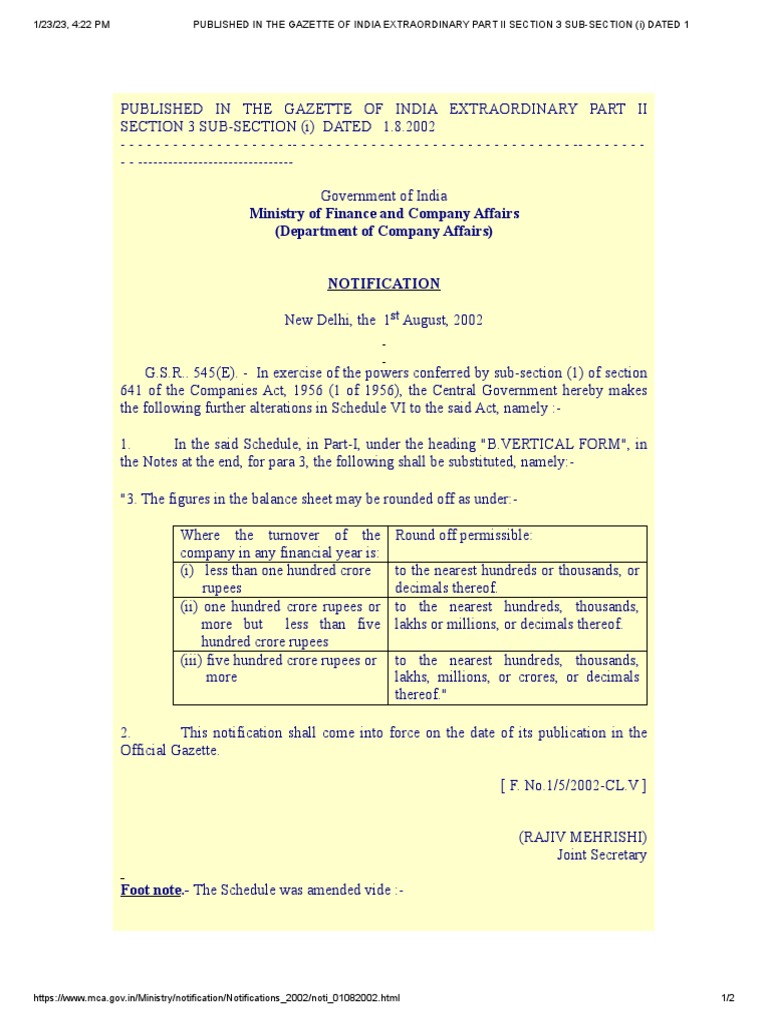 PUBLISHED IN THE GAZETTE OF INDIA EXTRAORDINARY PART II SECTION 3 SUB-SECTION (I) DATED 1 | PDF ...