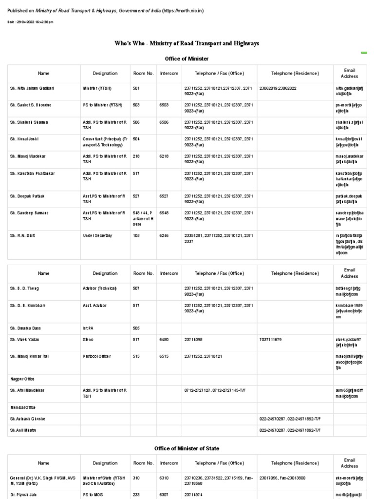 Who's Who | PDF | Electronics | Information And Communications Technology