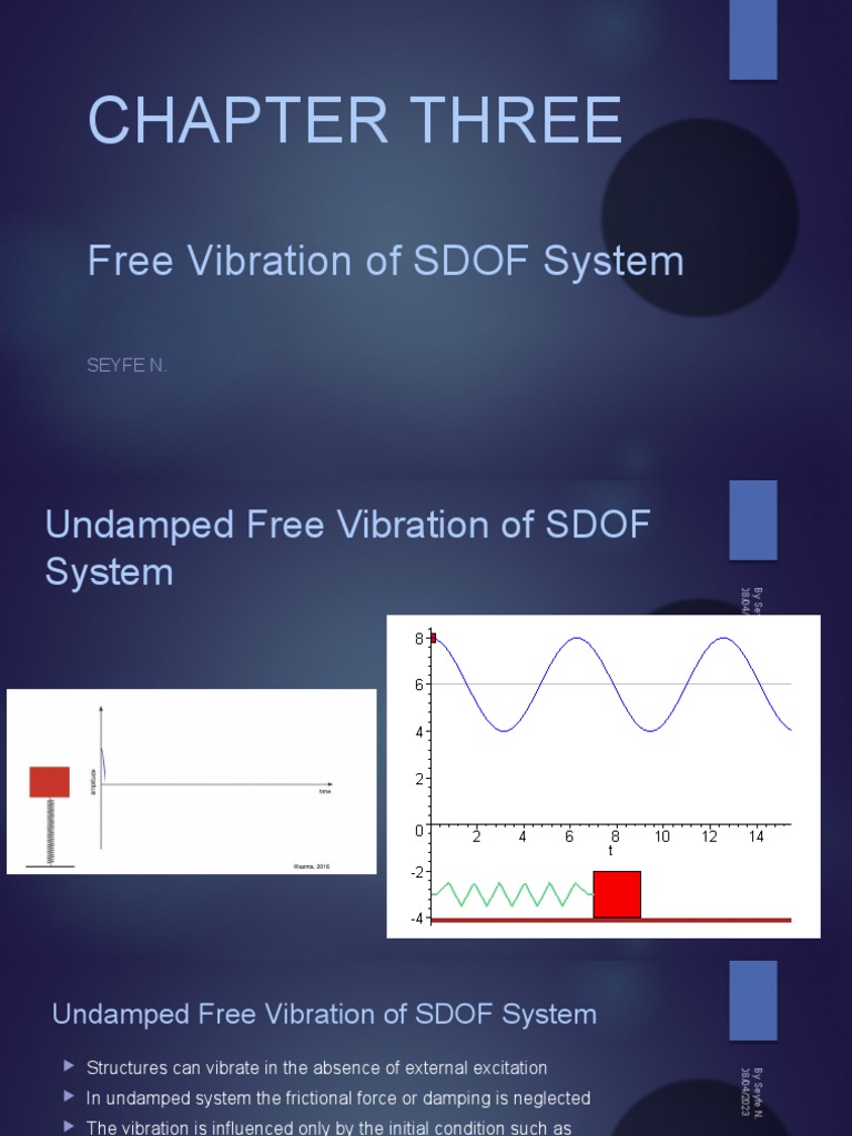 CHAPTER 3-Free Vibration of SDOF Systems | Download Free PDF | Damping | Friction