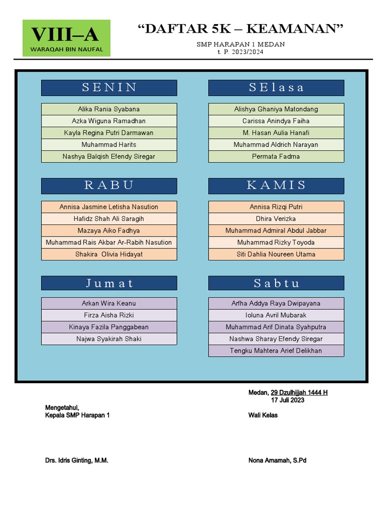 Perangkat Kelas 8a Pdf