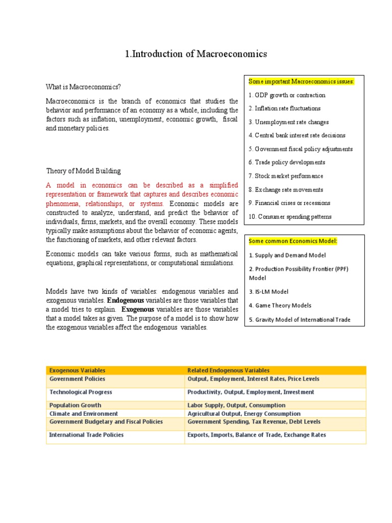 Macroeconomics Note (2102) | PDF | Gross Domestic Product | Macroeconomics