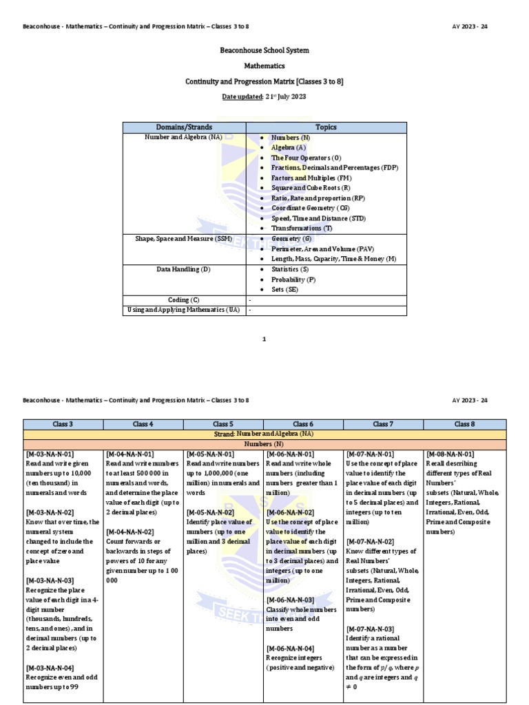 Beaconhouse School System Mathematics Continuity and Progression Matrix ...