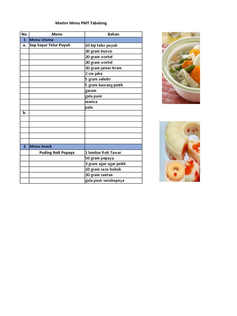 Master Menu | PDF