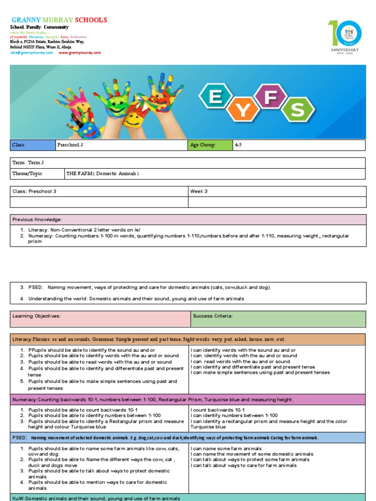Preschool3 Week 3 Term 3 - Lesson Plan | PDF | Phonics | Linguistics
