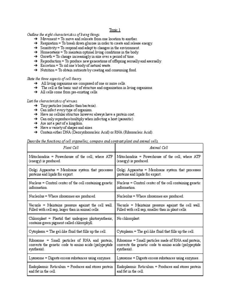 Biology Notes | Download Free PDF | Digestion | Cellular Respiration