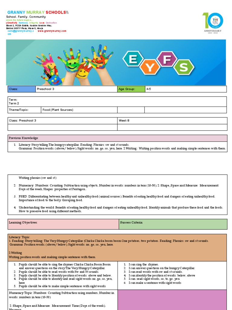 Preschool3 Week 8 Term 2 - Lesson Plan | PDF | Foods | Phonics