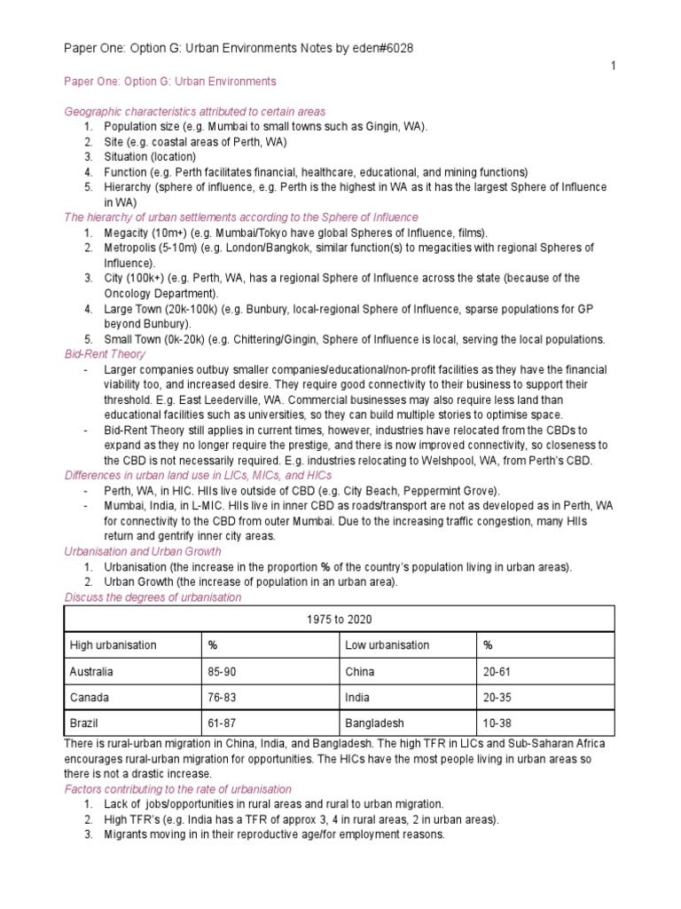 Option G Urban Environments Pdf Cost Of Living Urbanization