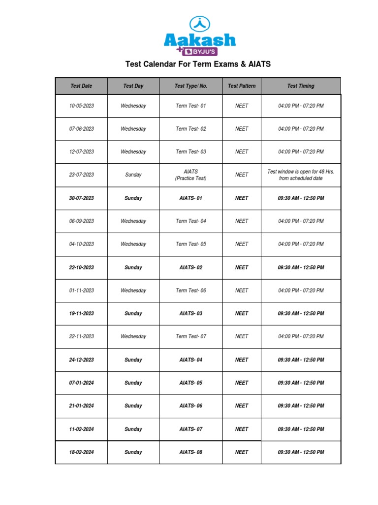 CF WD & SWE Test Planner 2023-24 | PDF
