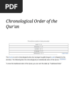 Chronological Order of Quran Surahs | PDF | Surah | Medina
