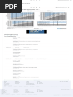 Lubchenco Curve PDF | PDF | Childhood | Public Health