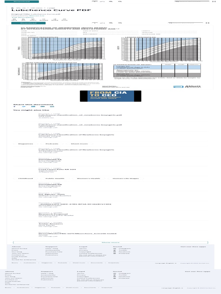 Lubchenco Curve PDF PDF Childhood Public Health | PDF | Motherhood ...