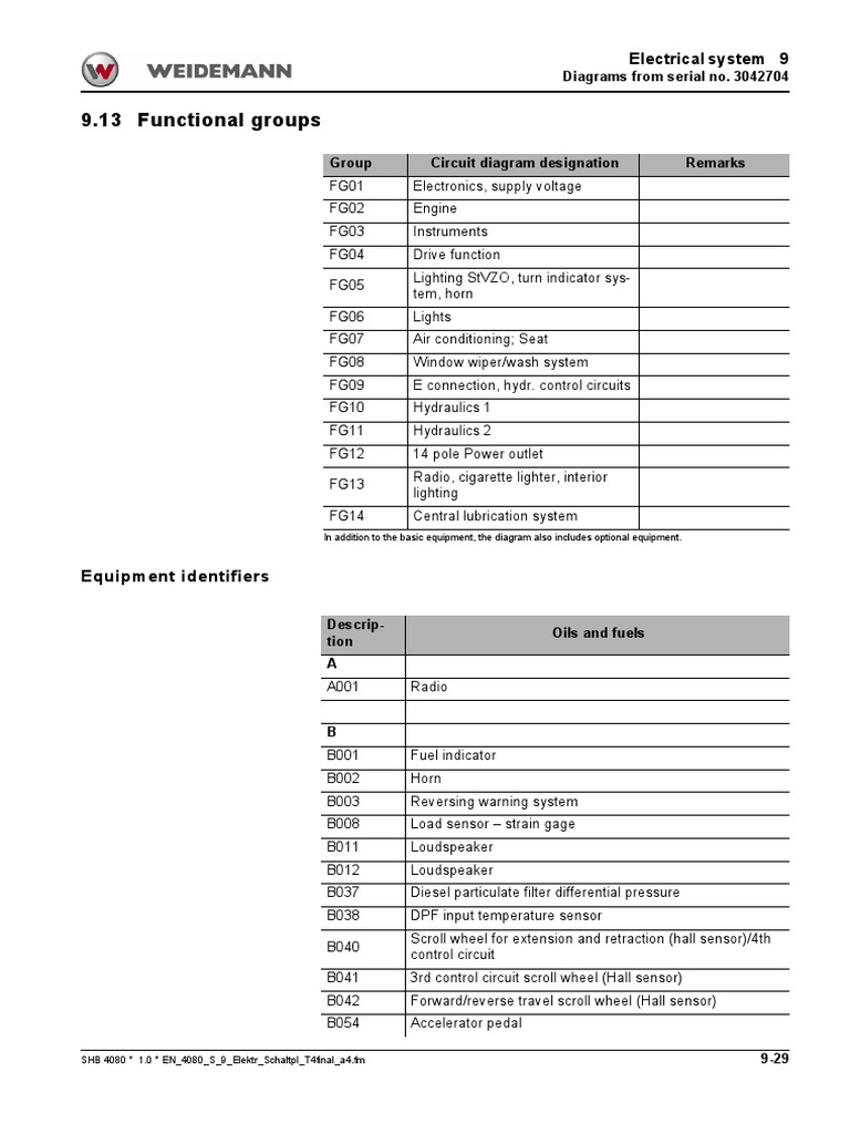 EN 4080 S 9 Elektr Schaltpl T4final A4 | PDF | Switch | Electrical Connector