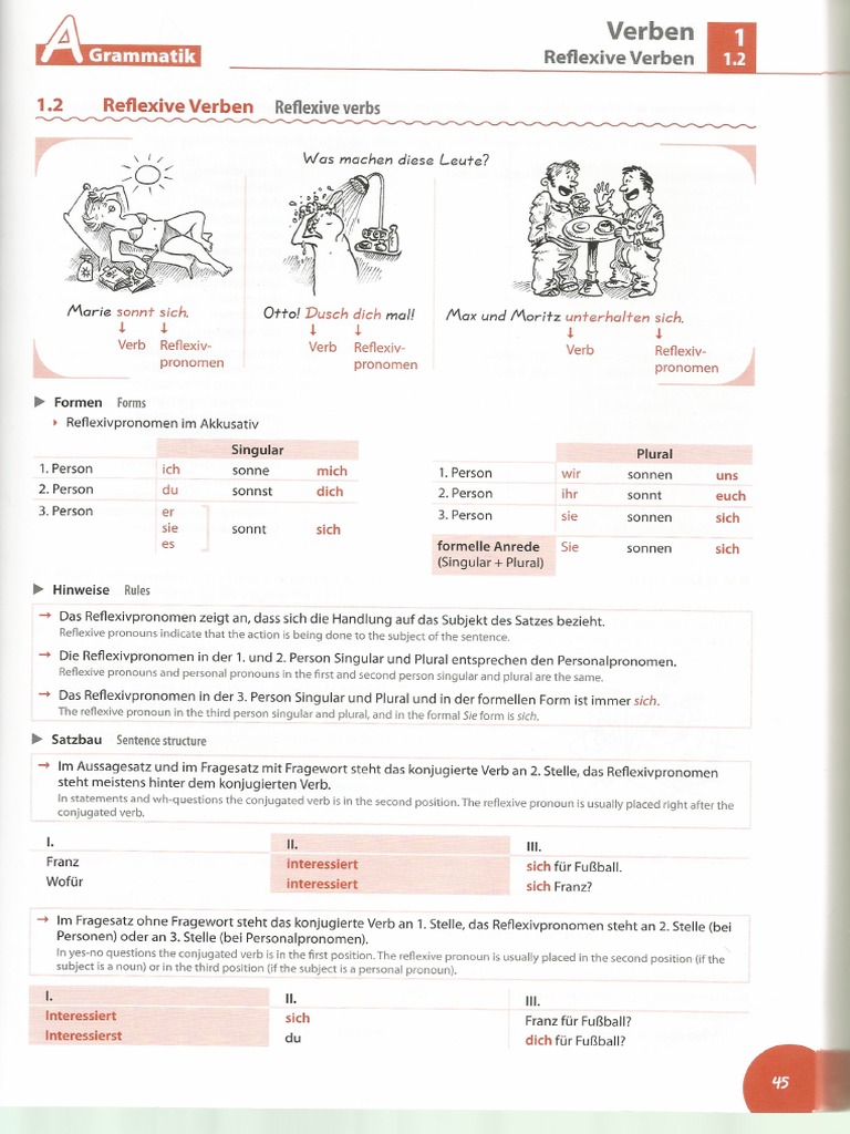 Reflexive Verben | PDF