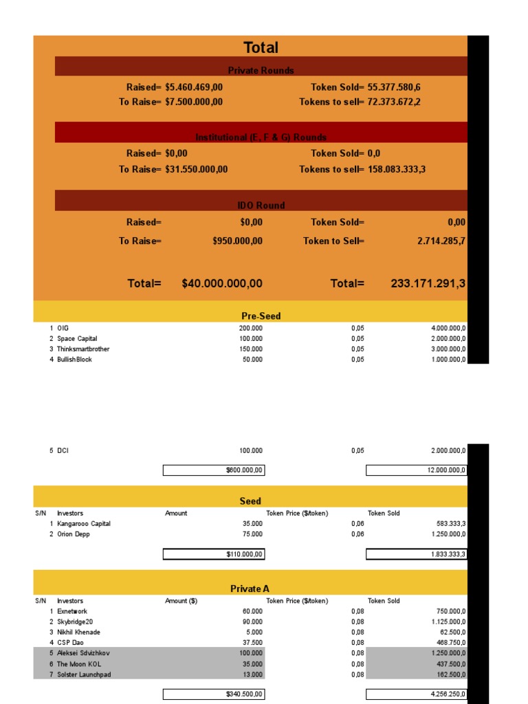 Glitter Tokenomics | PDF