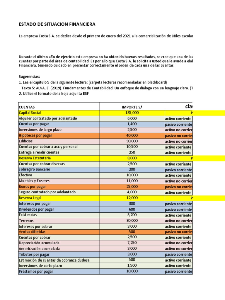 2 Trabajo Individual 1 - ESF Plantilla | PDF | Activo fijo | Economias