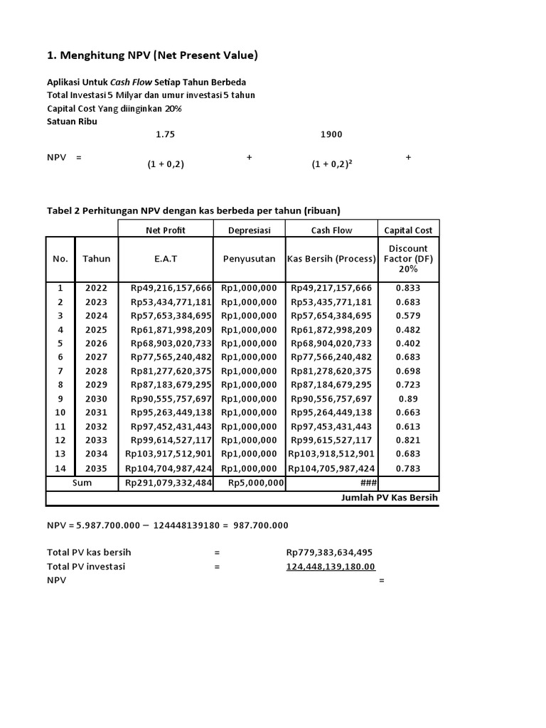 Perhitungan NPV 2 | PDF | Bisnis | Teknologi & Rekayasa