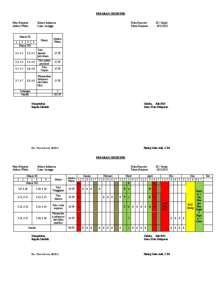 Program Semester (ProSem - B.Indo) - Ganjil Dan Genap 2022-2023 New | PDF