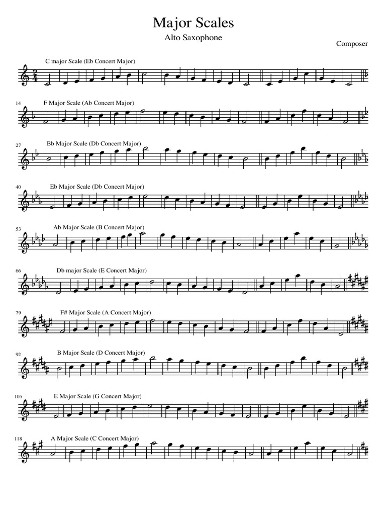 Alto Sax Major Scales | PDF