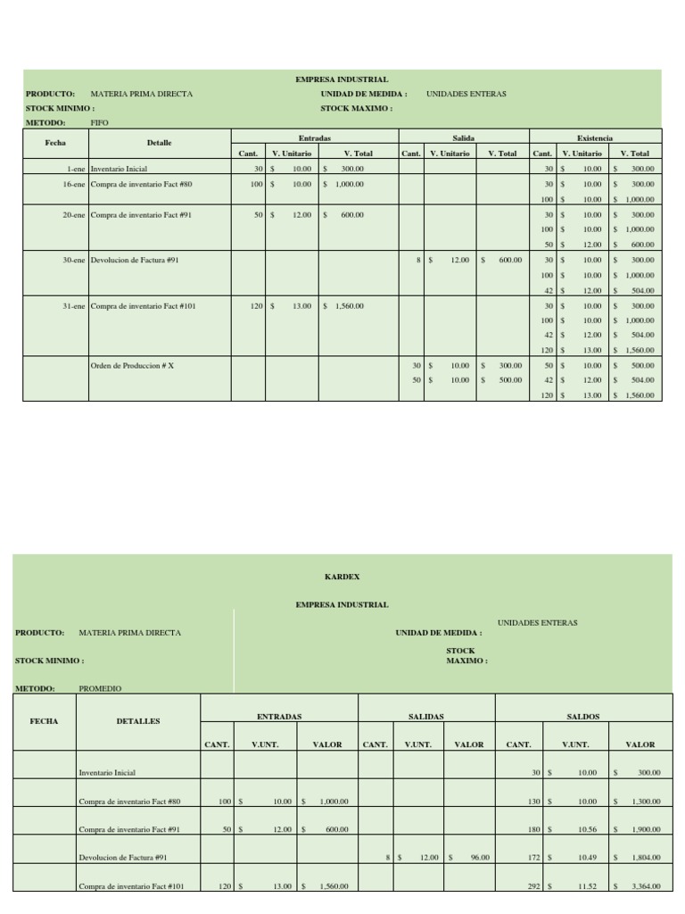 Kardex Ug | PDF | Inventario | Economias