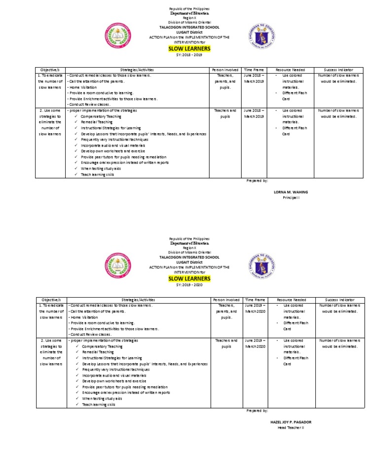 Action Plan for Slow Learners 2018-2020 | PDF