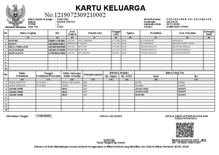 KK SURATNO | PDF