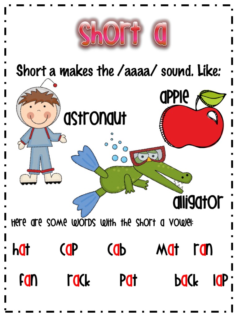 Short A Anchor Chart Auto Saved) | PDF